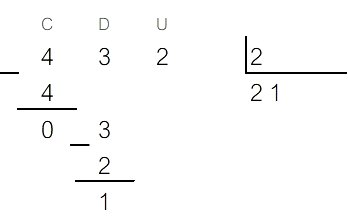 Conta de dividir: como fazer passo a passo (com folhas para imprimir ...
