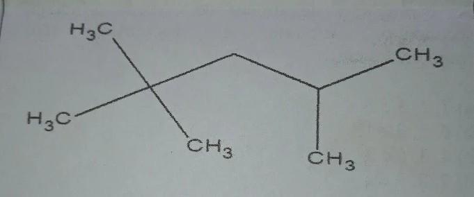Dada a fórmula estrutural do isoctano, um dos principais com...